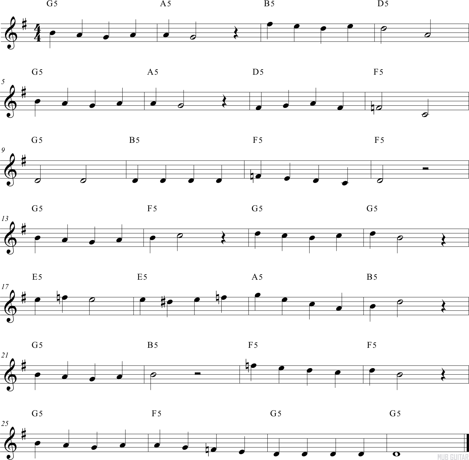 Sight Reading Basic Exercise 10 Hub Guitar